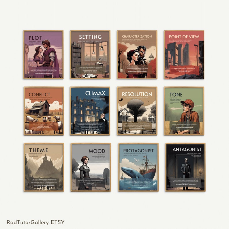 Literary Elements Posters Set of 12, English Literary Wall Arts ...