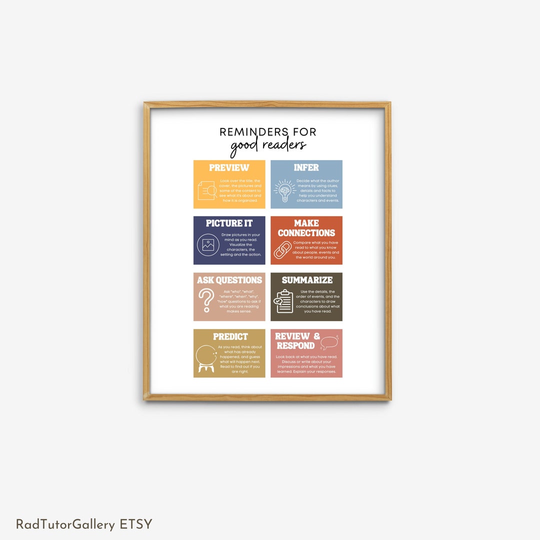 Reminders for Good Readers Classroom Poster, English Literary Wall Art ...