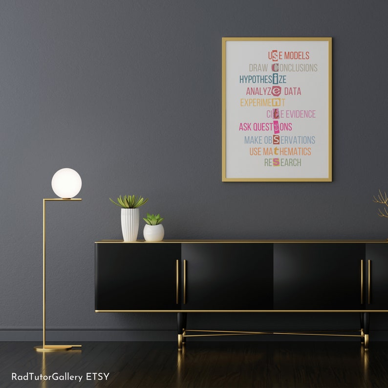 Science Posters, Scientists Poster, Science Classroom Poster, Science ...