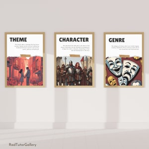 Elements of Drama Posters, Theatre Room Wall Arts, Drama Room Decor ...