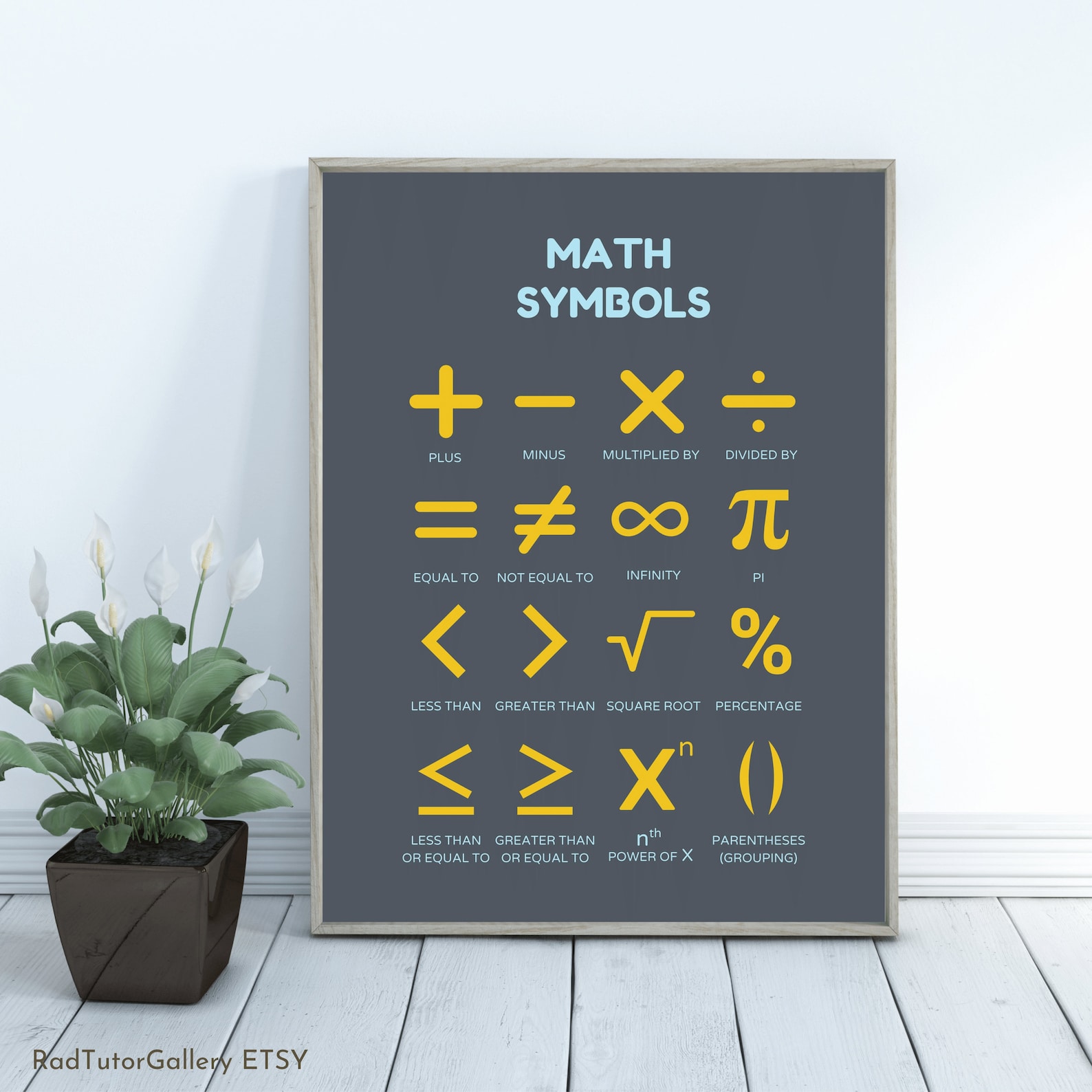 Math Symbols Wall Art Mathematics Educational Poster Math | Etsy