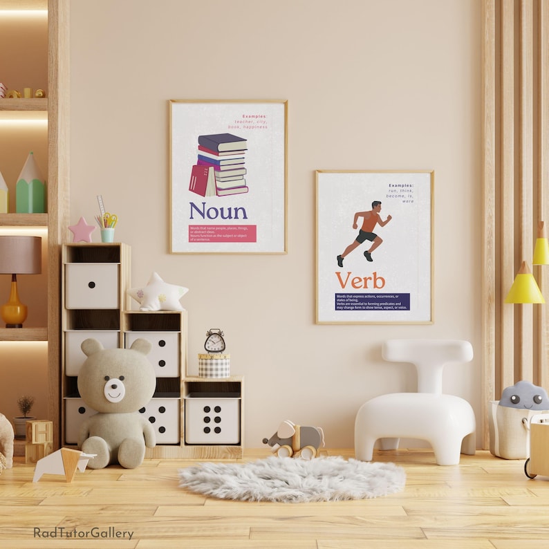 Parts of Speech Wall Art Set, English Grammar Parts of Speech Posters ...