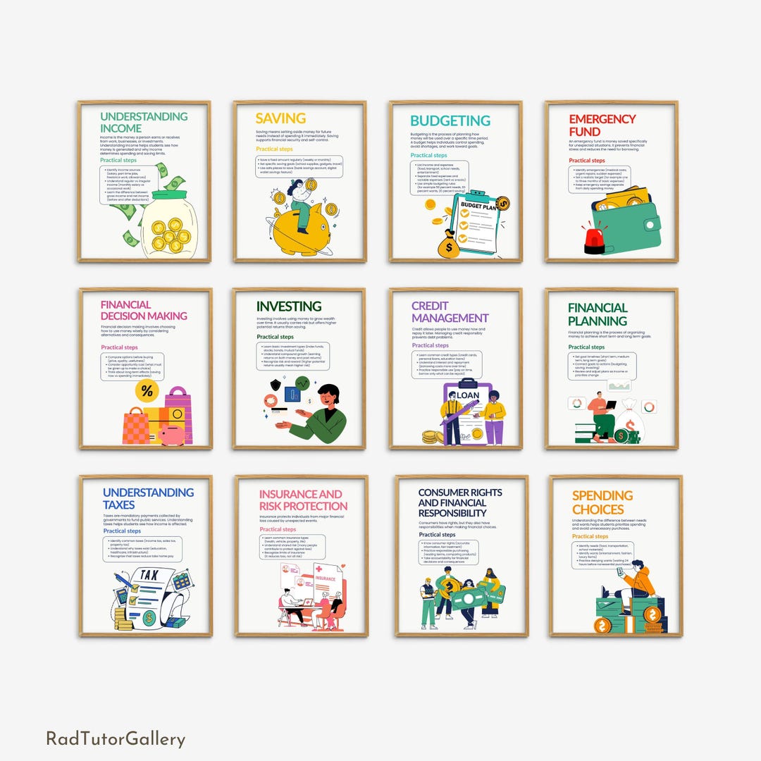 Financial Literacy Skills, Personal Finance Basics Posters, Learn About ...