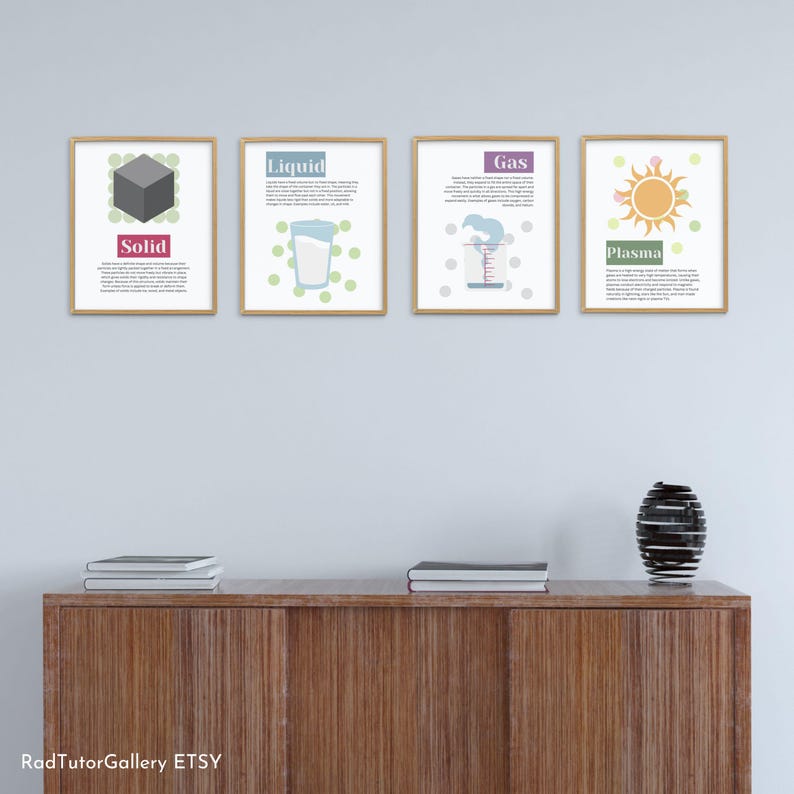 States of Matter Posters, Science Classroom Decor, Science Bulletin ...