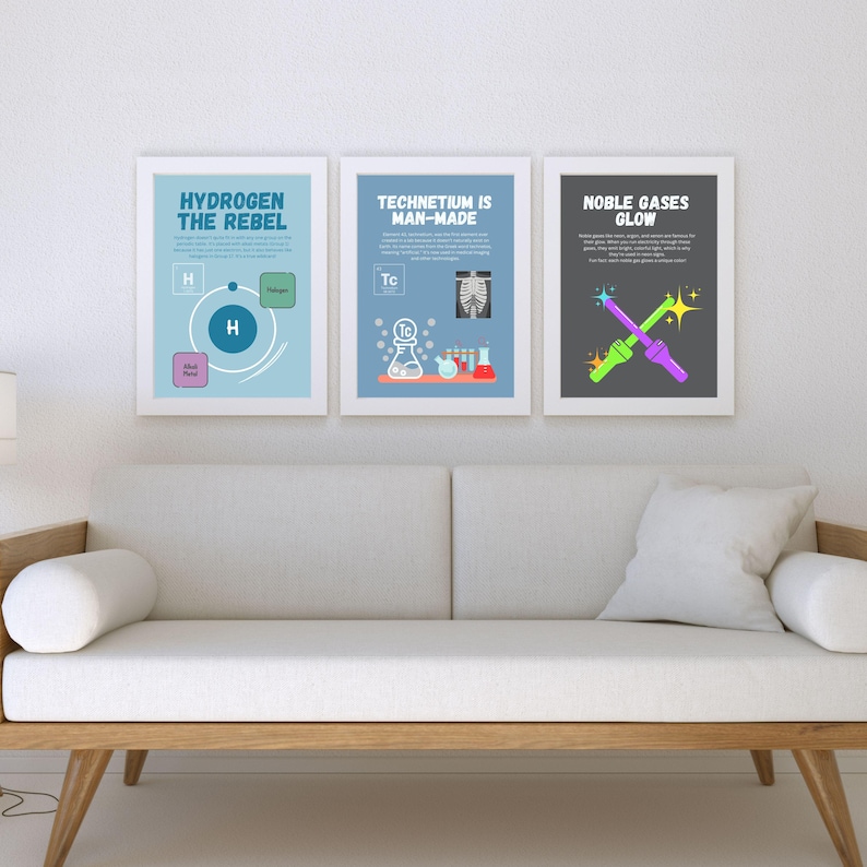 Periodic Table Fun Facts, Table of Elements Posters, Chemistry Science ...