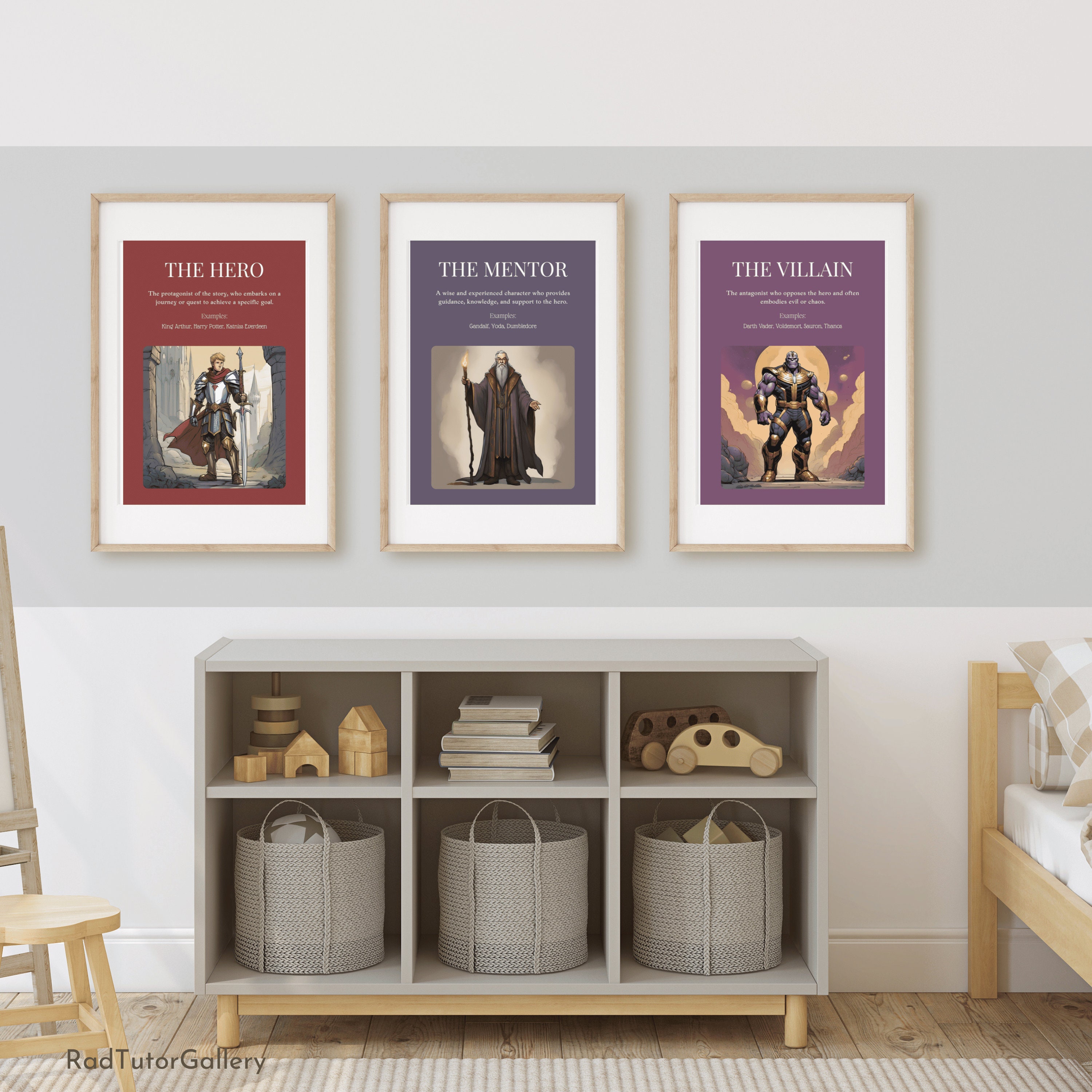 Character Archetypes Posters, Elements of Novel, Literary Prints ...