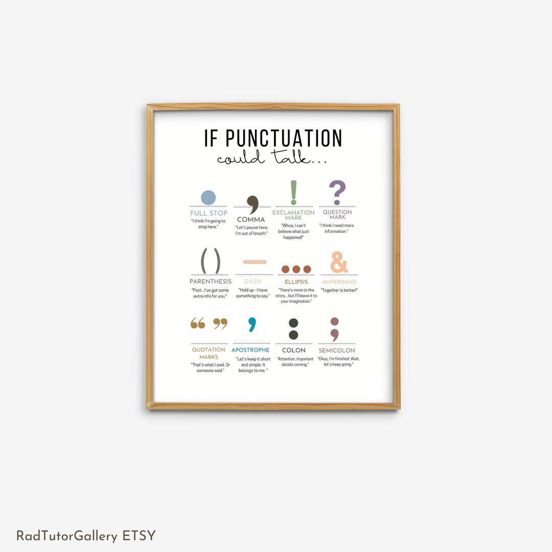 Punctuation English Classroom Poster, Boho English Grammar Poster ...