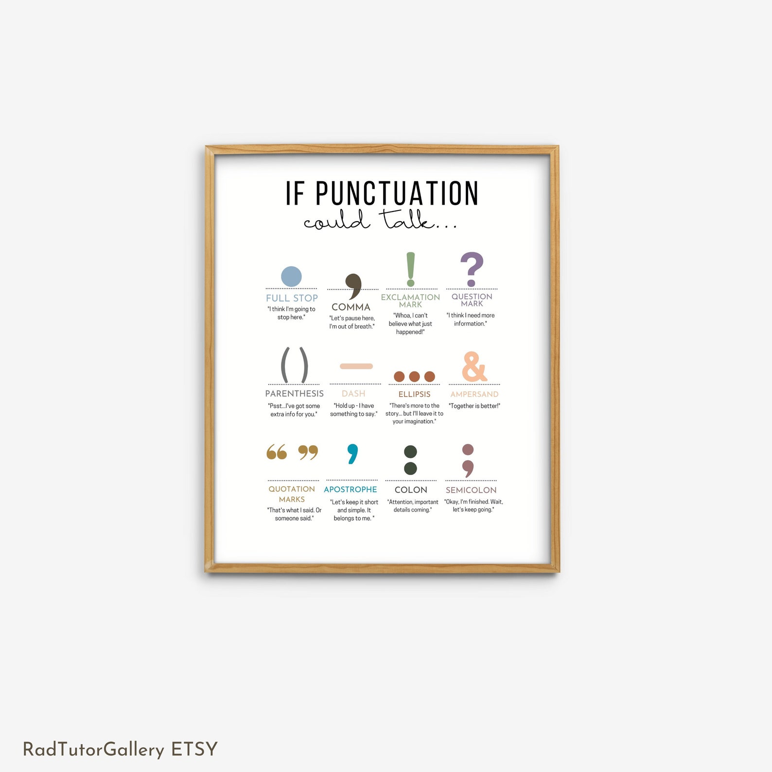 Punctuation English Classroom Poster, Boho English Grammar Poster ...