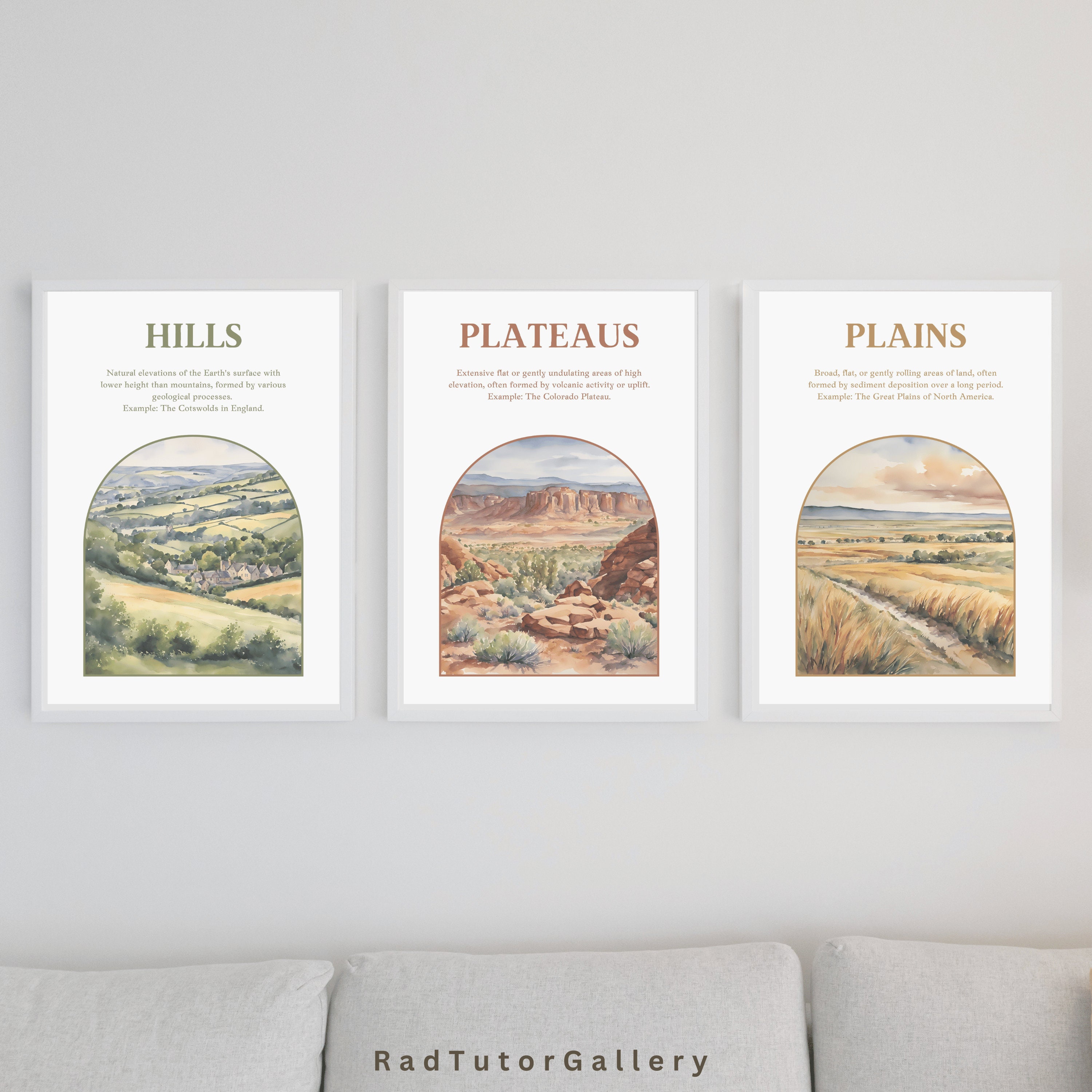 Landforms Posters Set, Natural Features Geography Classroom Decor for ...