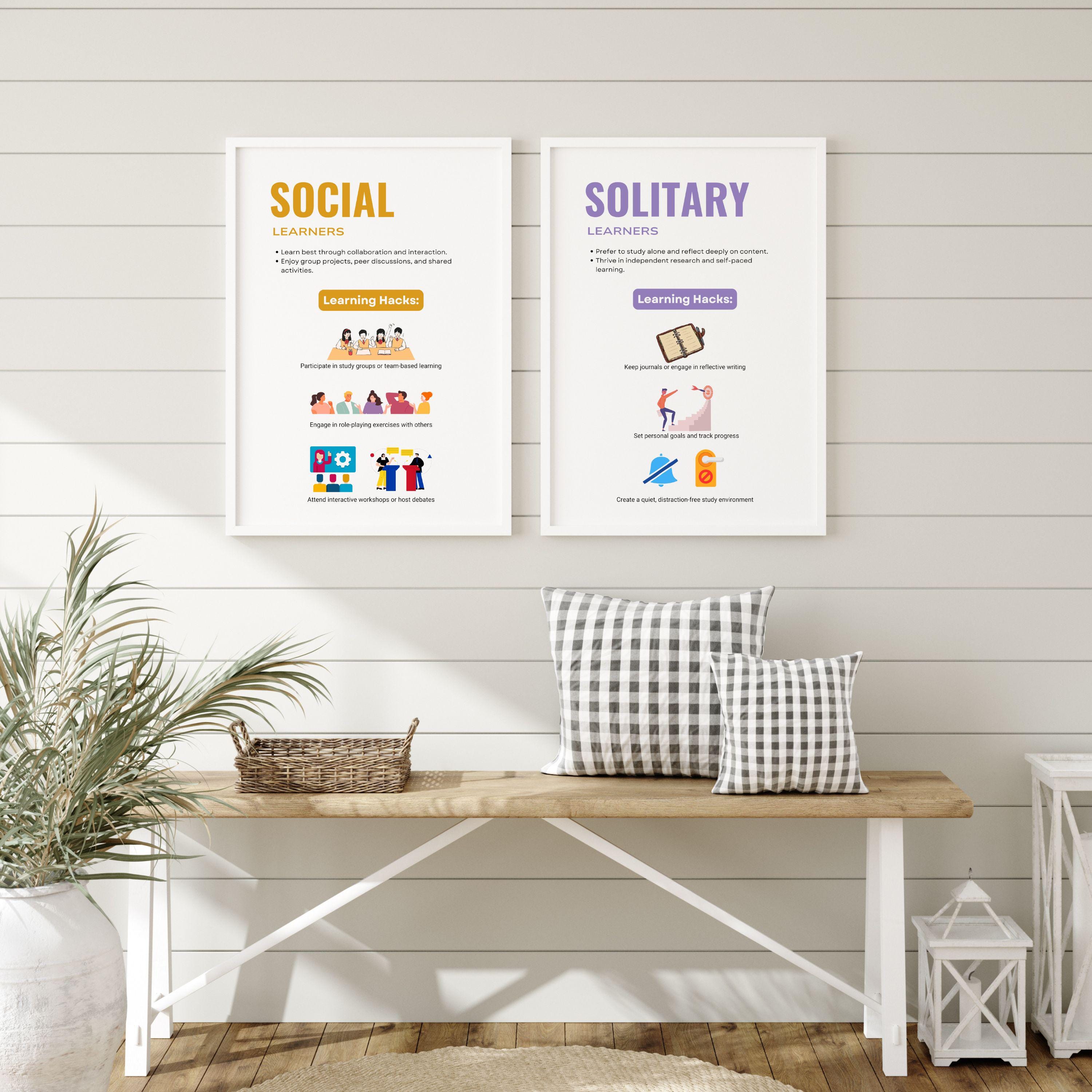 Learning Styles Classroom Posters, Classroom Management Print,types of ...