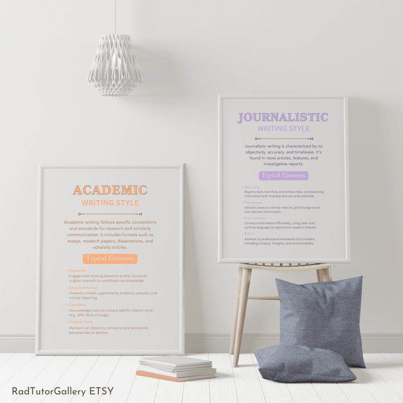 Text Types Posters, Types of Writing Posters, Educational Poster ...