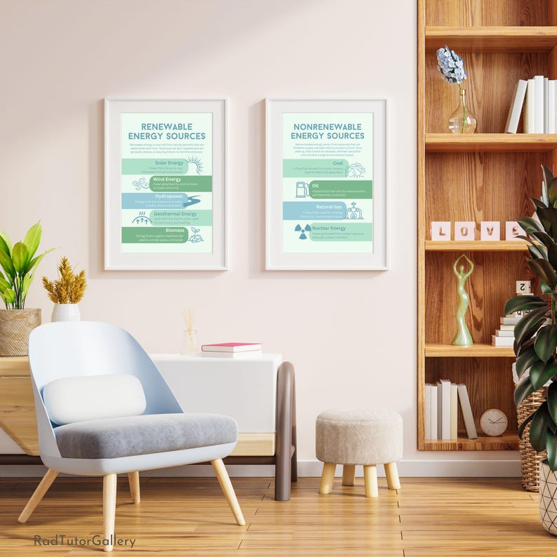 Renewable VS Nonrenewable Energy Posters, Earth Day Poster Printables ...