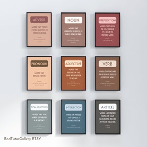 Parts of Speech Wall Art Set of 9, English Grammar Parts of Speech ...
