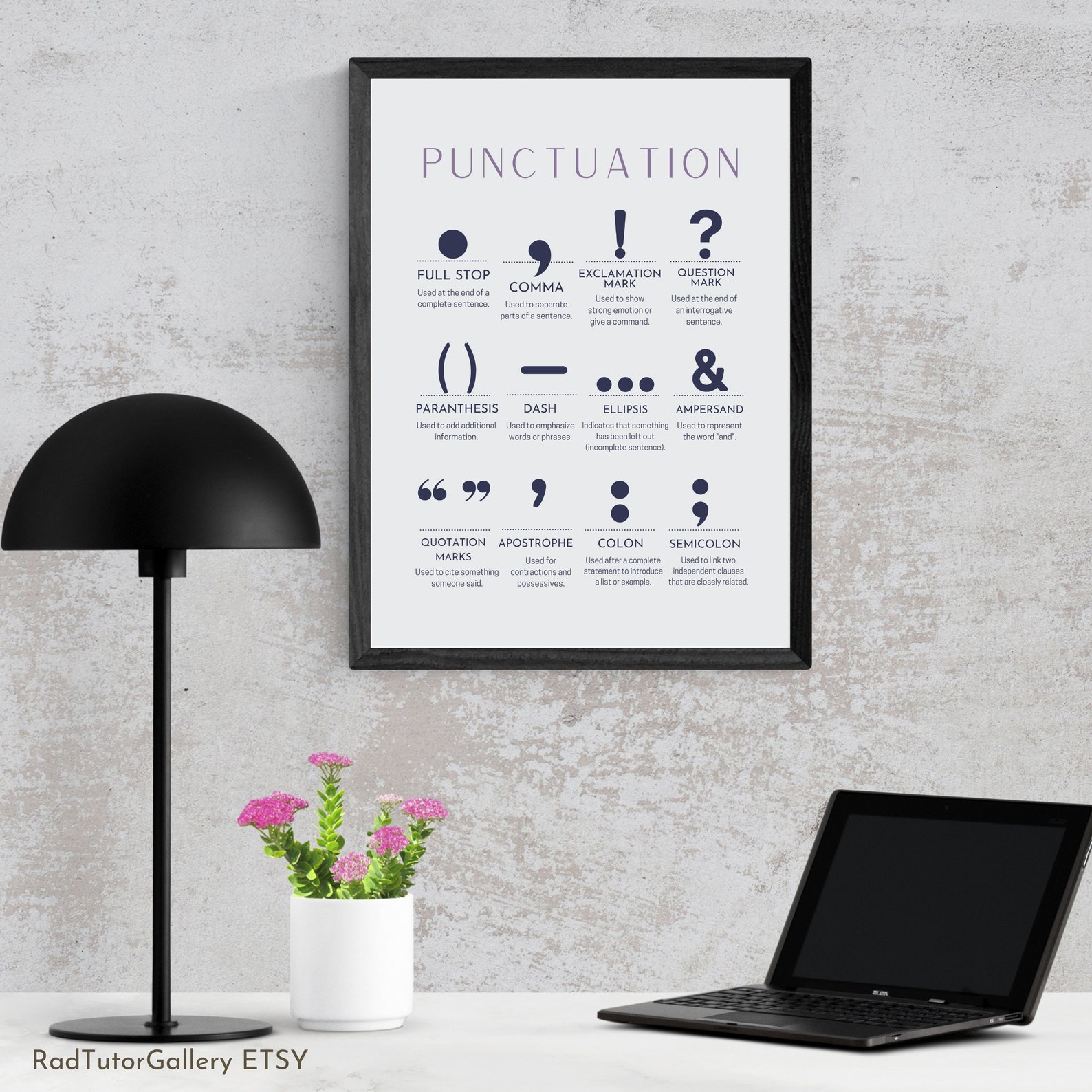 Punctuation English Classroom Poster Boho Classroom Decor - Etsy