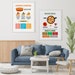 Writing Posters Set of 9, Middle High School English Classroom Decor ...