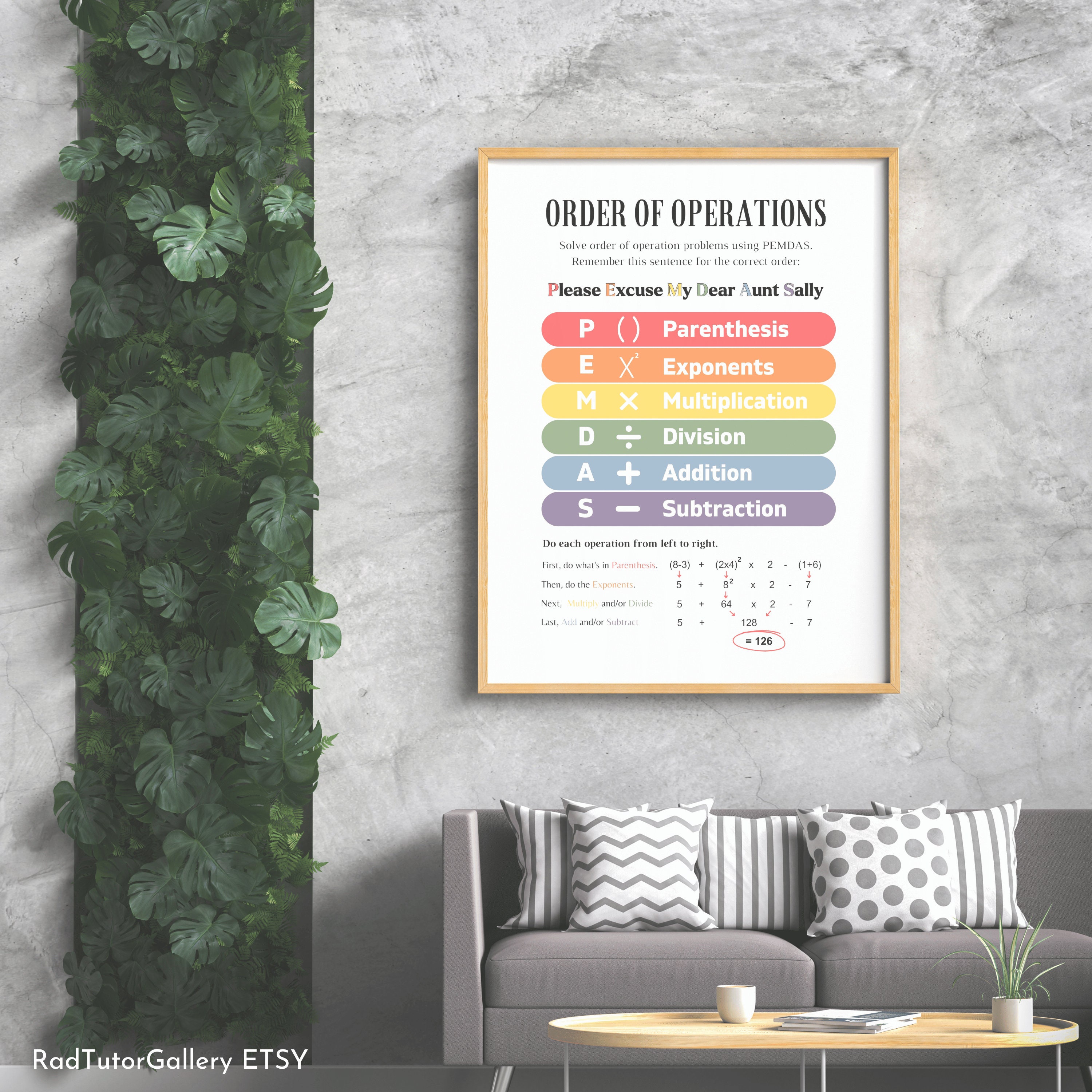 Order of Operations Poster Elementary Middle School Math - Etsy