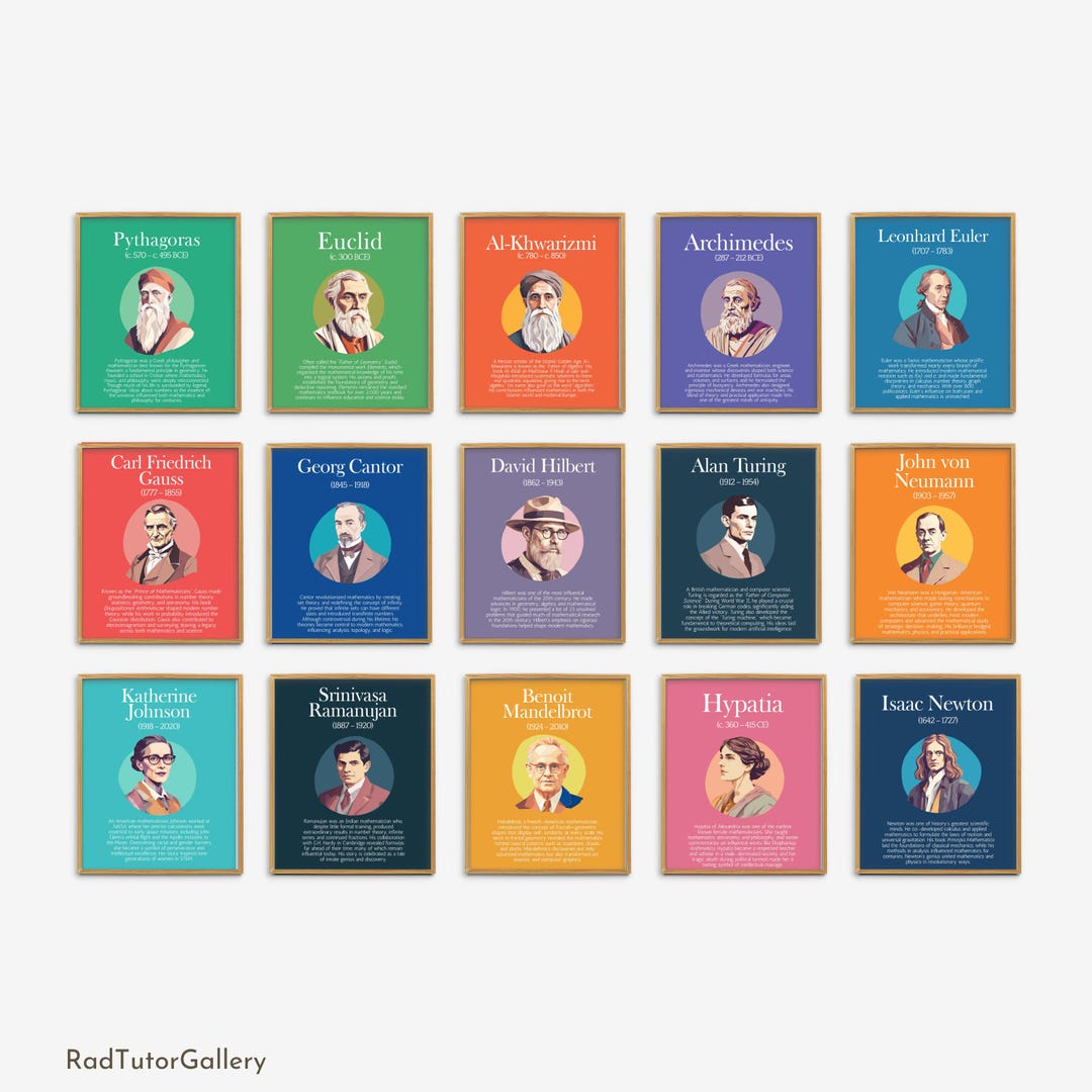 Famous Mathematicians Posters, STEM Figures Classroom Poster ...