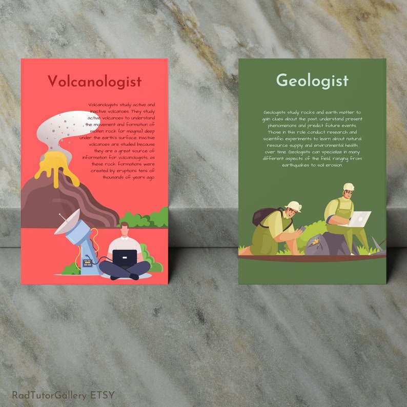 Science Careers Classroom Poster Set of 12 Science Classroom - Etsy