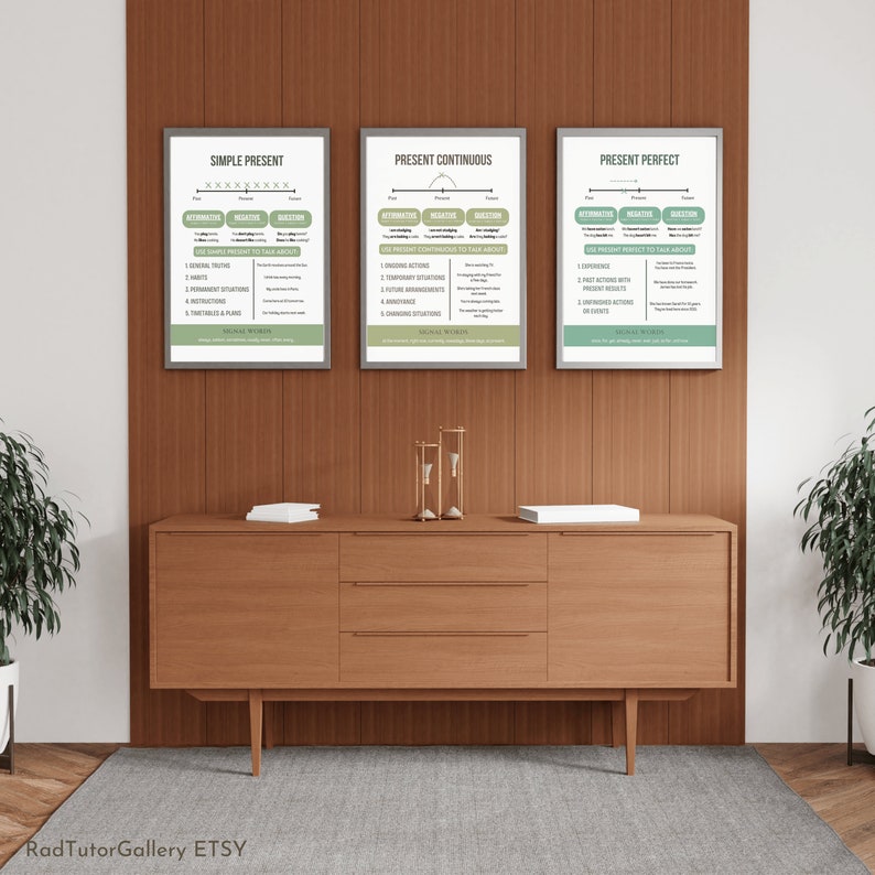 English Verb Tenses Set of 12, English Grammar Posters, Boho Classroom ...