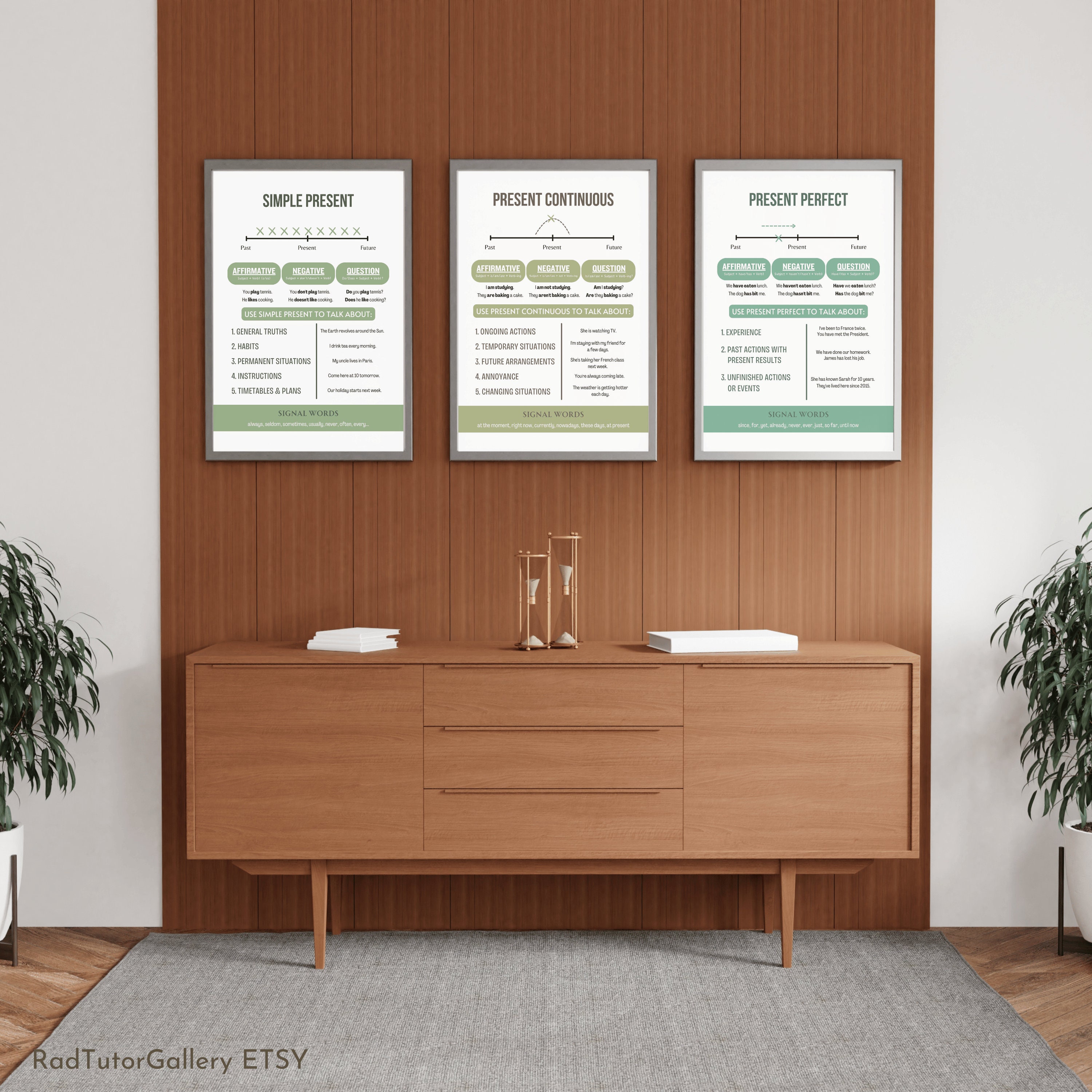 English Verb Tenses Set of 12, English Grammar Posters, Boho Classroom ...