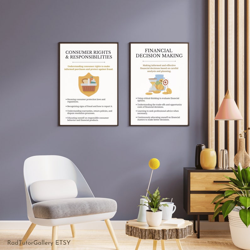 Financial Literacy Skills, Inspirational Posters, Learn About Money ...