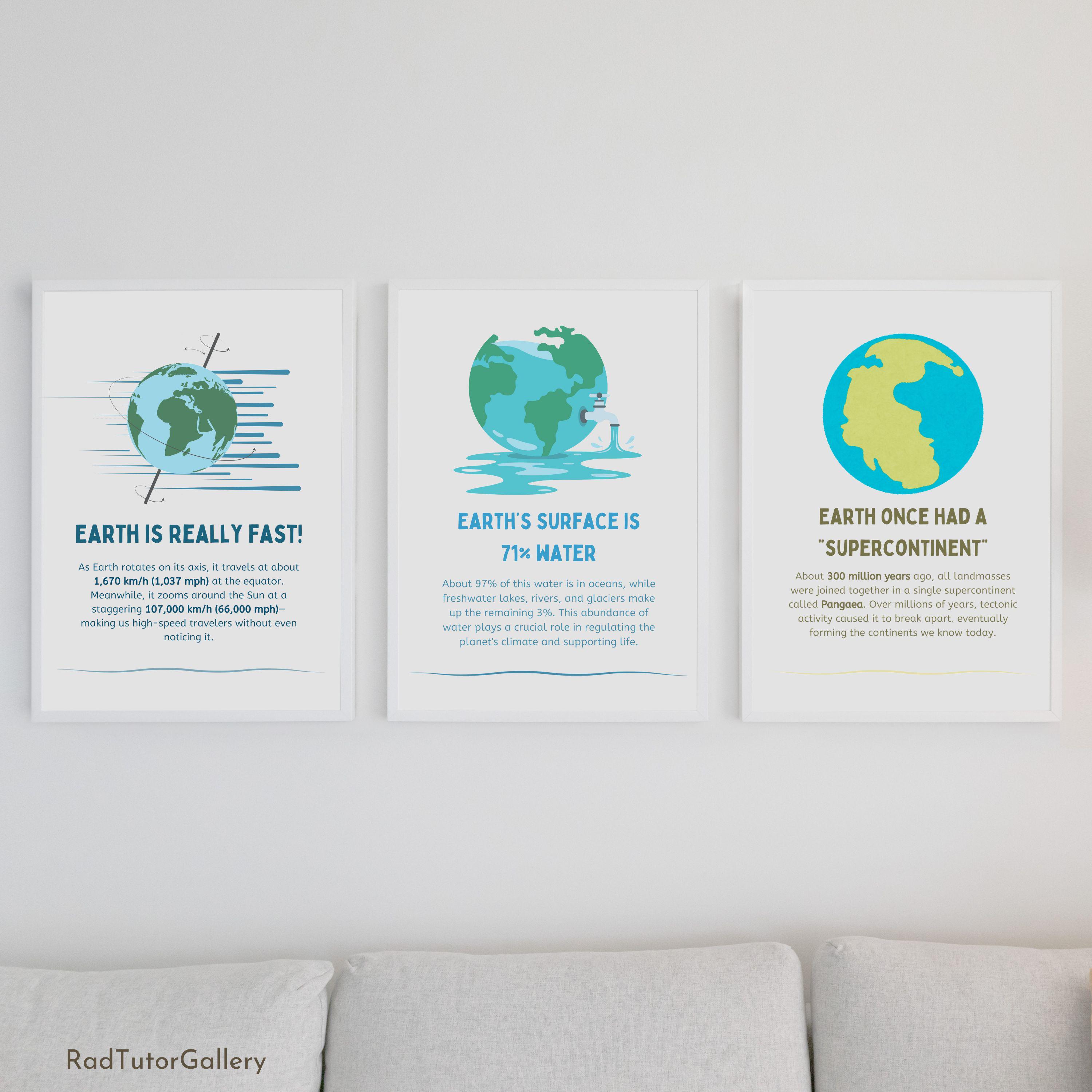 Earth Facts Posters, High School Science, Science Classroom Decor ...