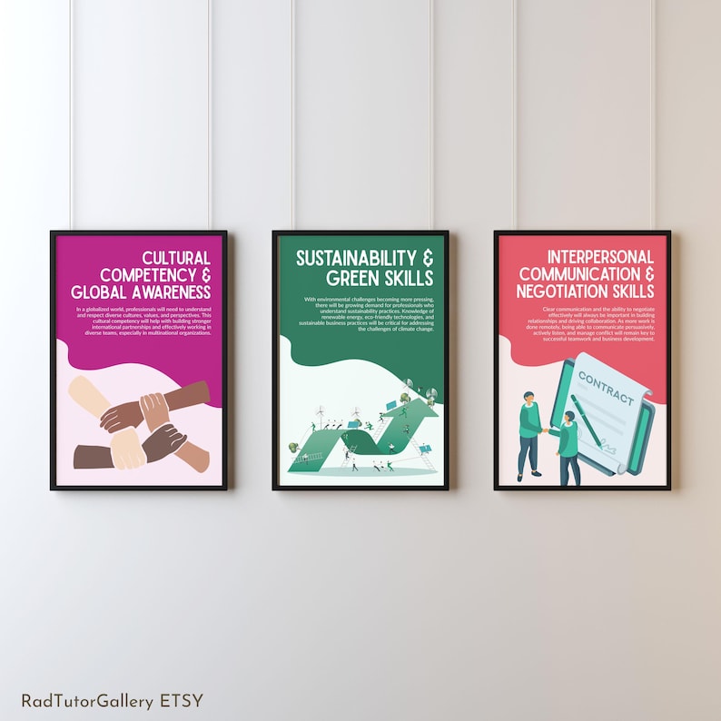 Skills of the Future Posters, Future Jobs Wall Art Print, Trendy ...