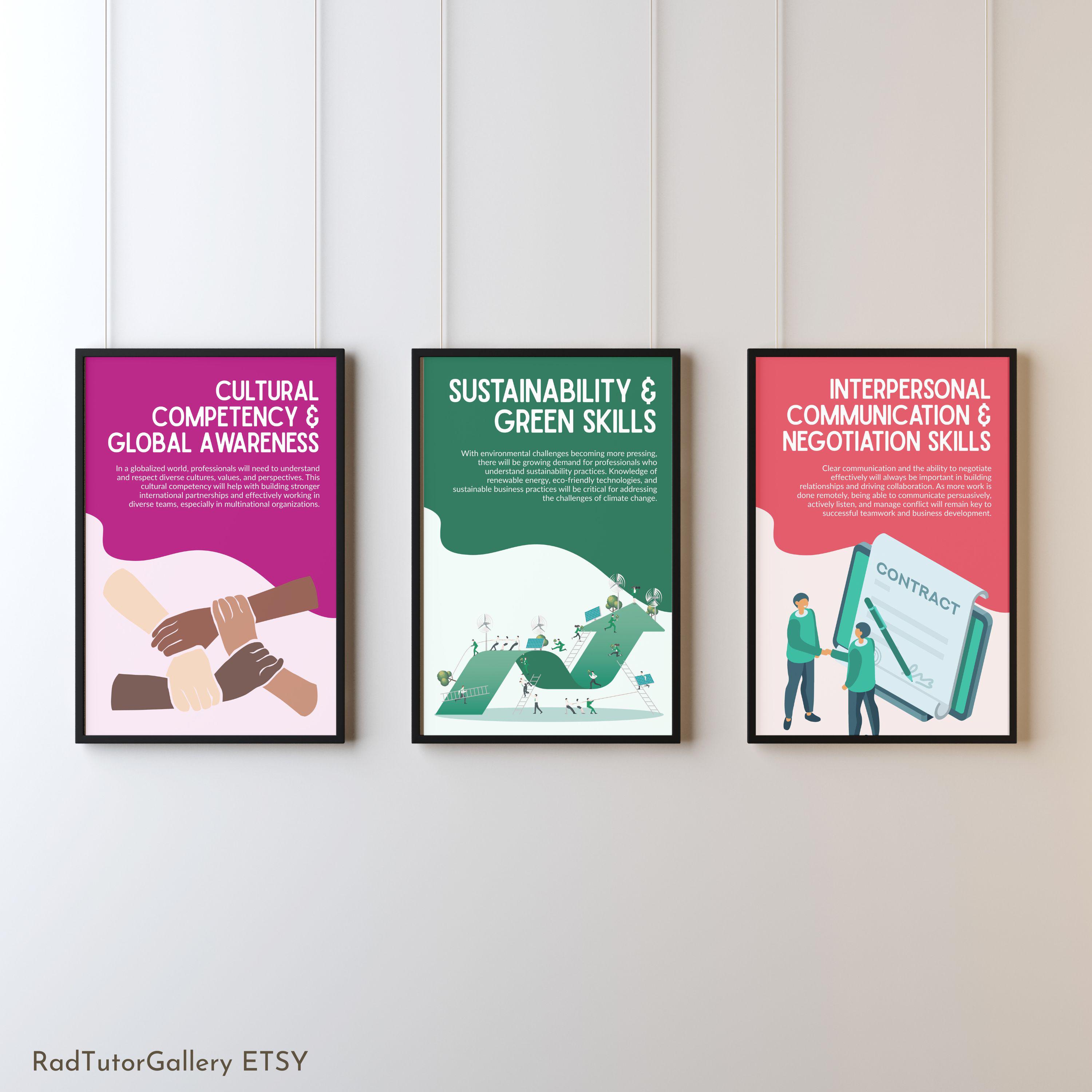 Skills of the Future Posters, Future Jobs Wall Art Print, Trendy ...