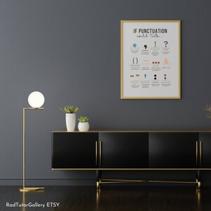 Punctuation English Classroom Poster, Boho English Grammar Poster ...
