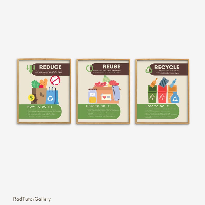Reduce Reuse Recycle Posters, Earth Day Poster Printables ...