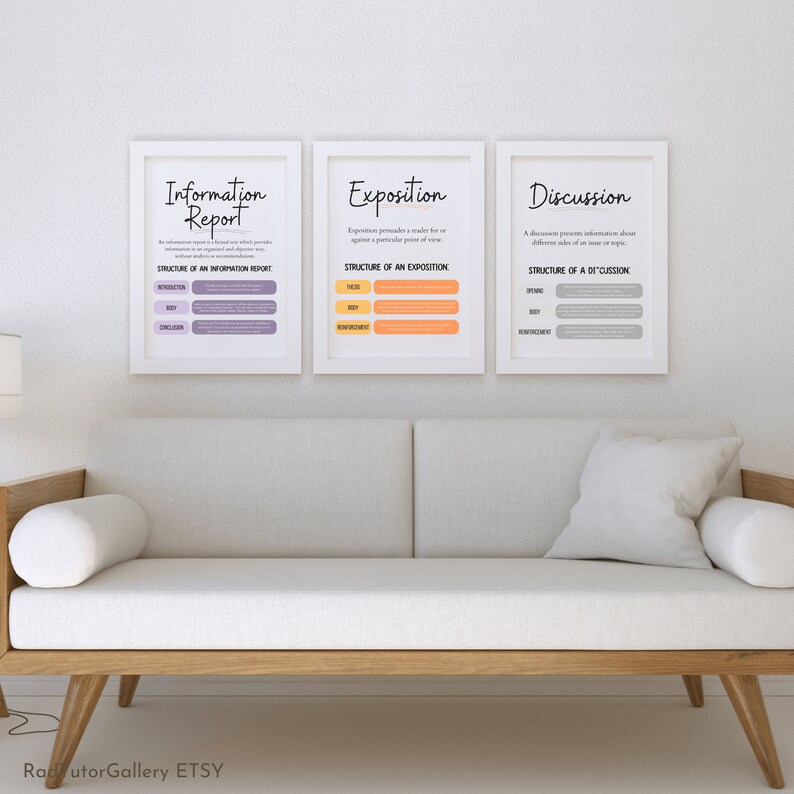 Text Types Posters English Educational Printables English - Etsy
