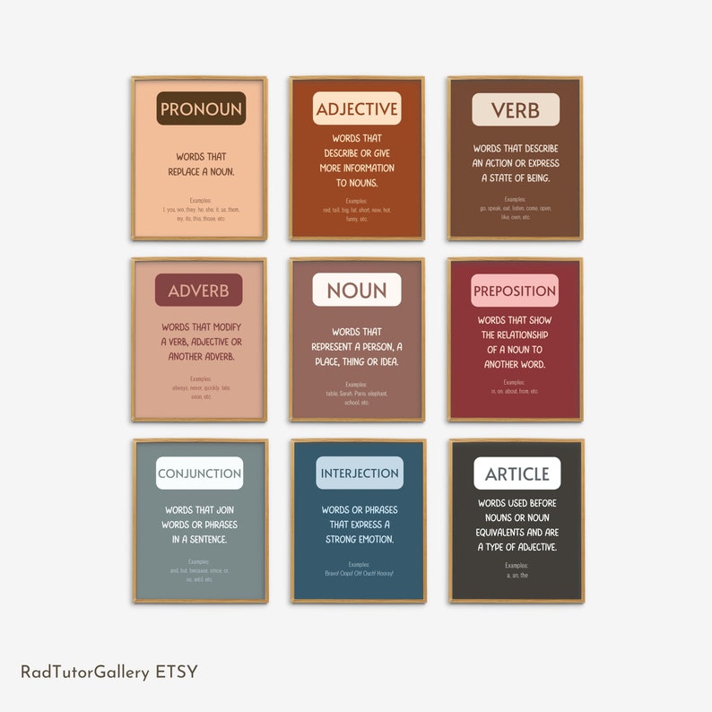 Parts of Speech Wall Art Set of 9 English Grammar Parts of - Etsy