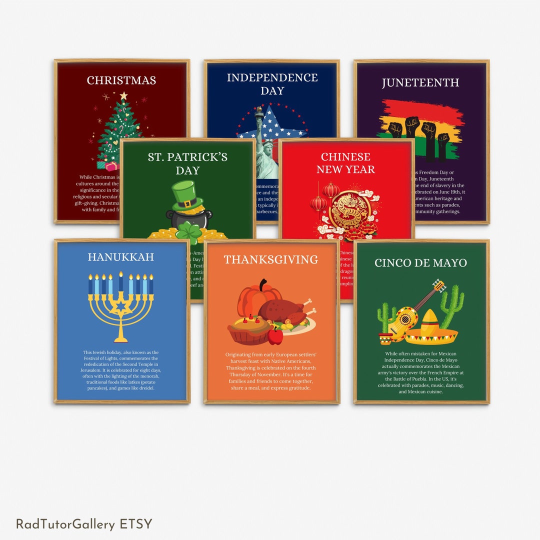 US Holidays and Celebrations, History Classroom Posters, History ...