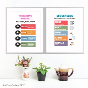 Writing Posters Set of 9, Middle High School English Classroom Decor ...