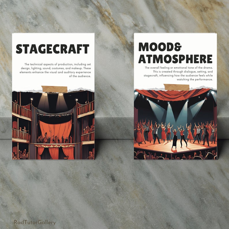 Elements of Drama Posters, Theatre Room Wall Arts, Drama Room Decor ...