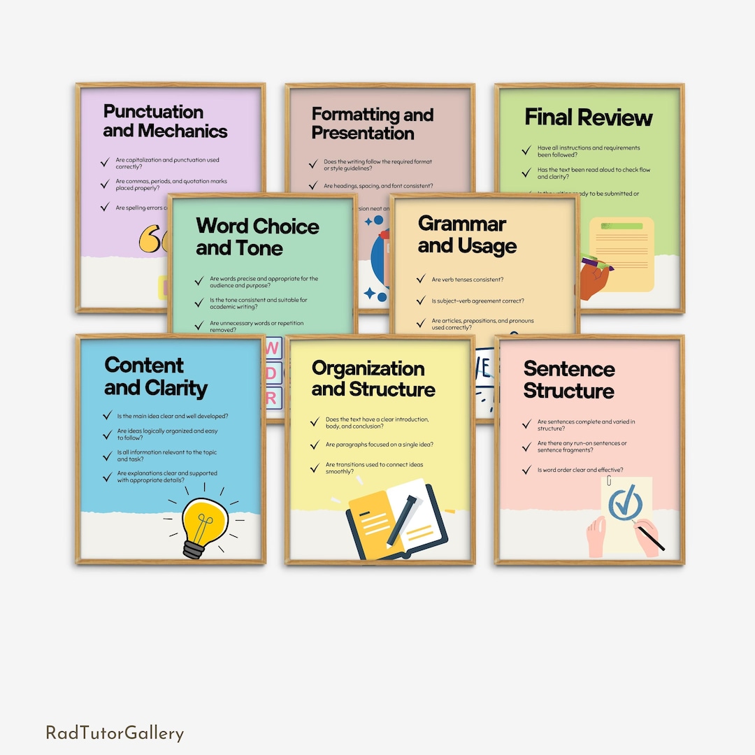 Editing and Proofreading Checklist Classroom Posters, High School ...