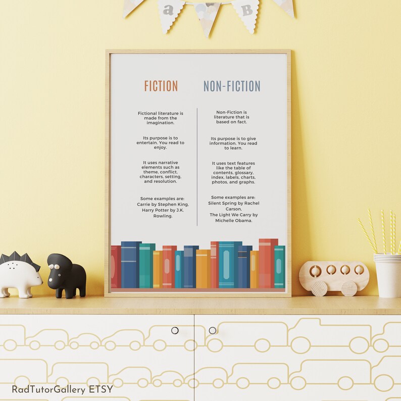 Fiction VS Non-fiction Poster English Classroom High School - Etsy