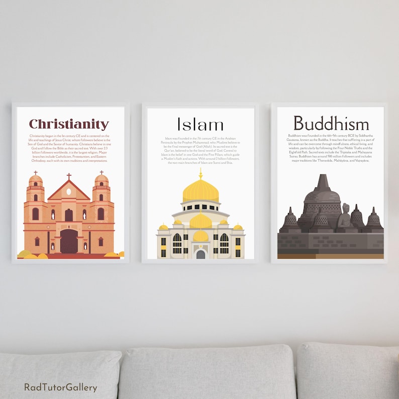 Major World Religions Posters, Social Studies Classroom Decor ...