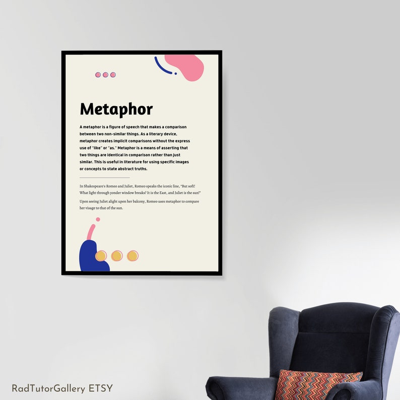 Literary Devices Posters Bundle Set of 10 Modern English - Etsy