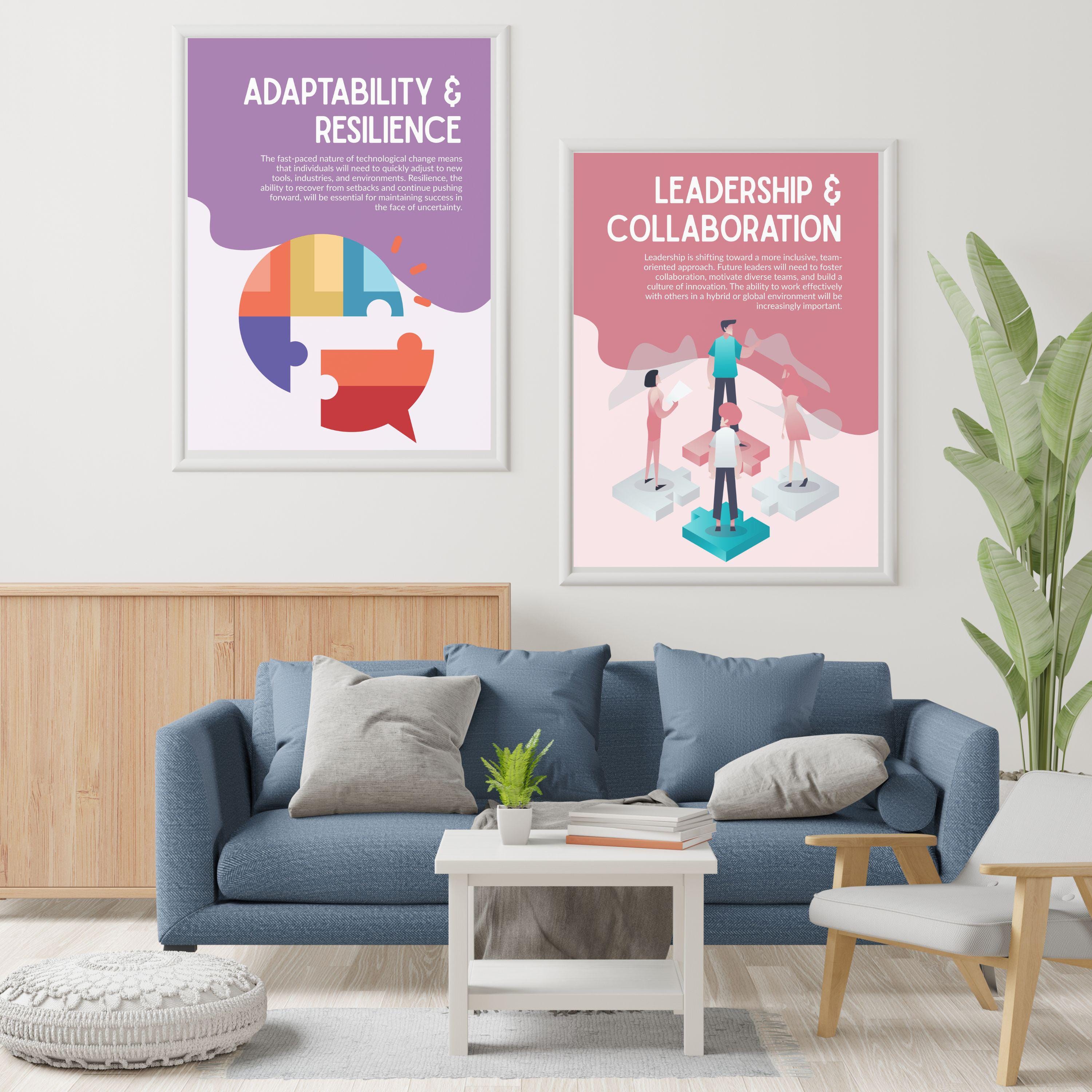 Skills of the Future Posters, Future Jobs Wall Art Print, Trendy ...