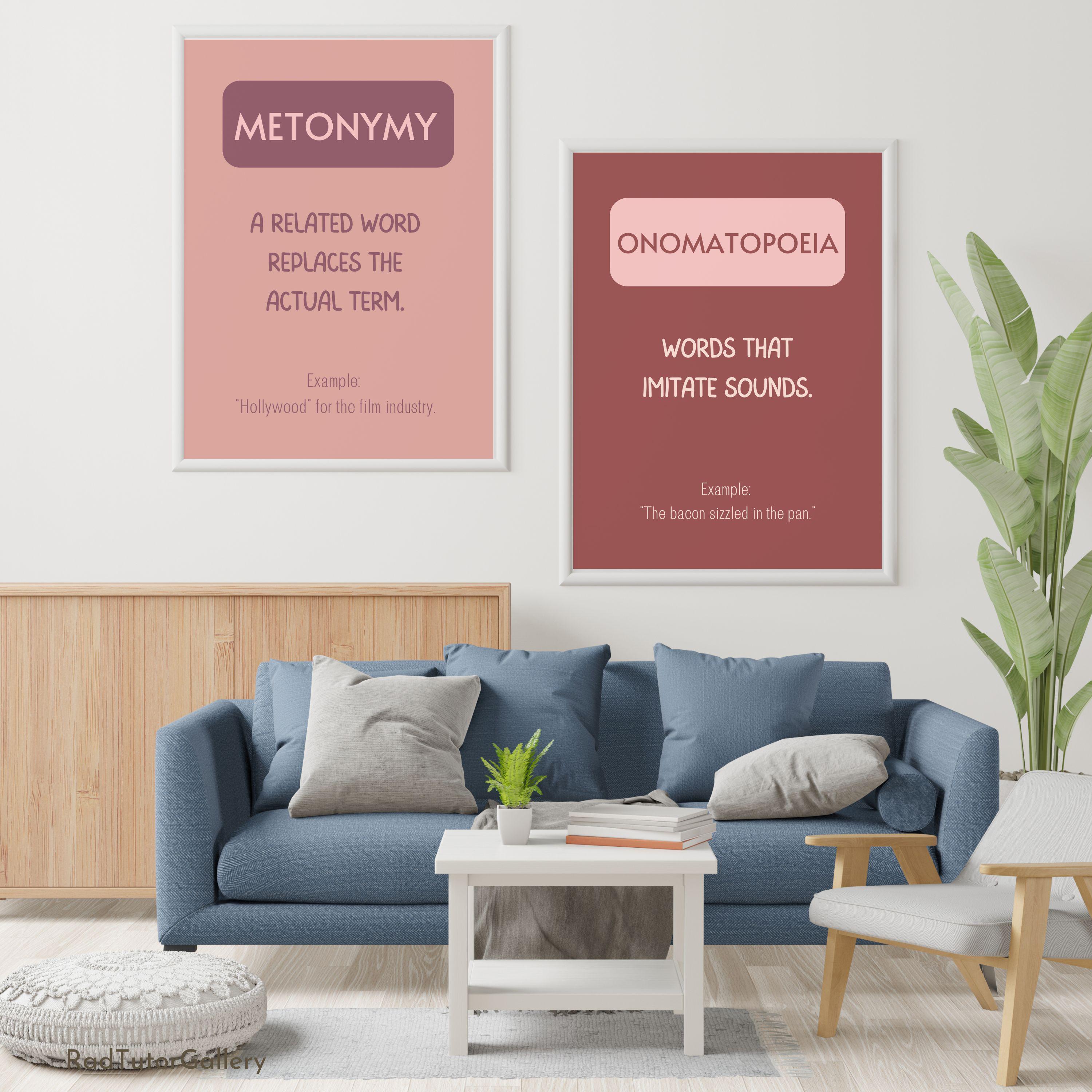 Figurative Language Set Posters, Figure of Speech Educational Poster ...