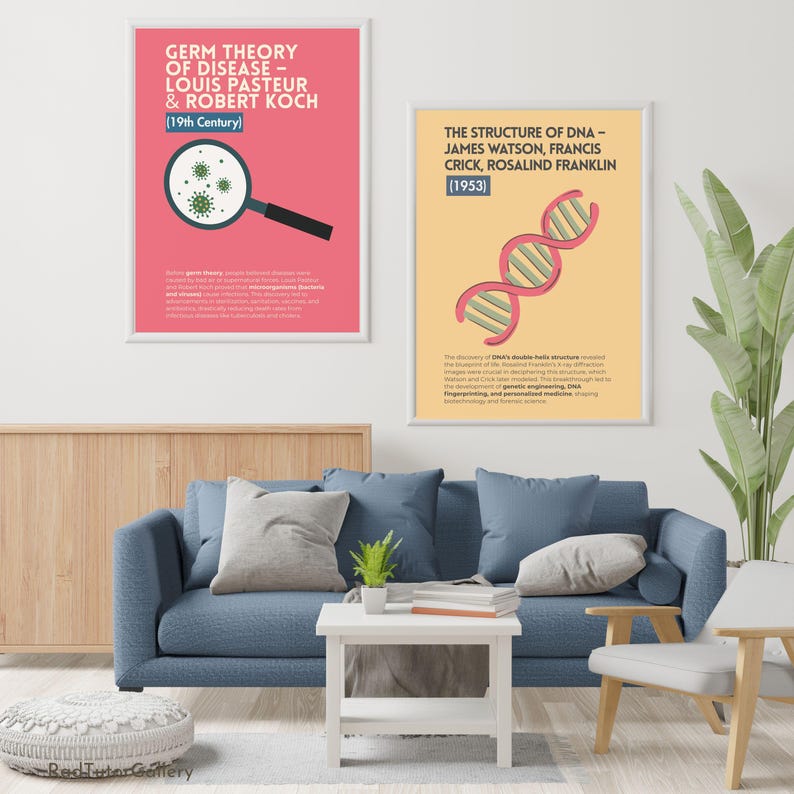 Famous Scientific Discoveries Posters Set, Popular Scientists ...