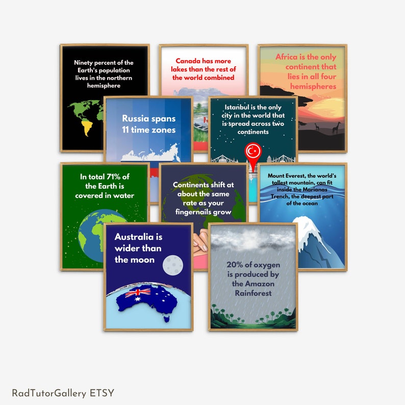 Set of 10 Geography Fun Facts Posters, World Geography Classroom Decor ...