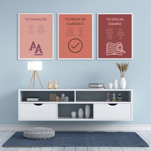 Transition Words and Phrases Posters Set of 12, Modern English ...