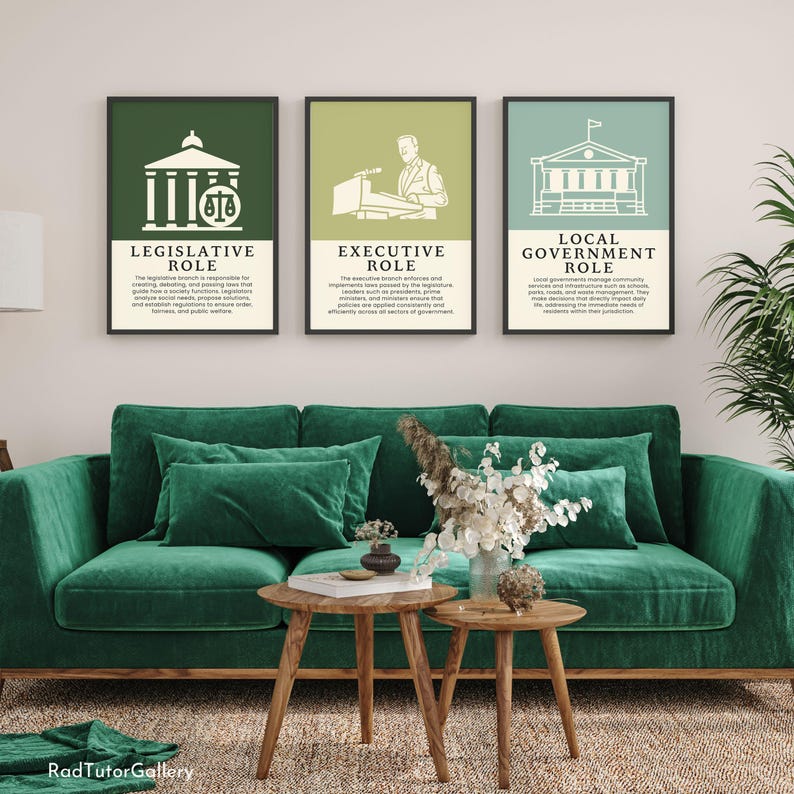 Government Roles Posters, Social Studies Prints, History Teacher ...