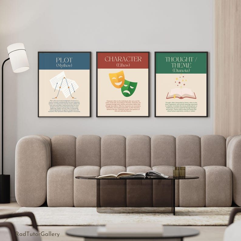 Aristotle Elements of Drama Posters, Theatre Room Wall Arts, Drama Room ...