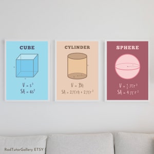 VOLUME and SURFACE AREA Formulas Posters Set, Geometry 3D Shapes ...