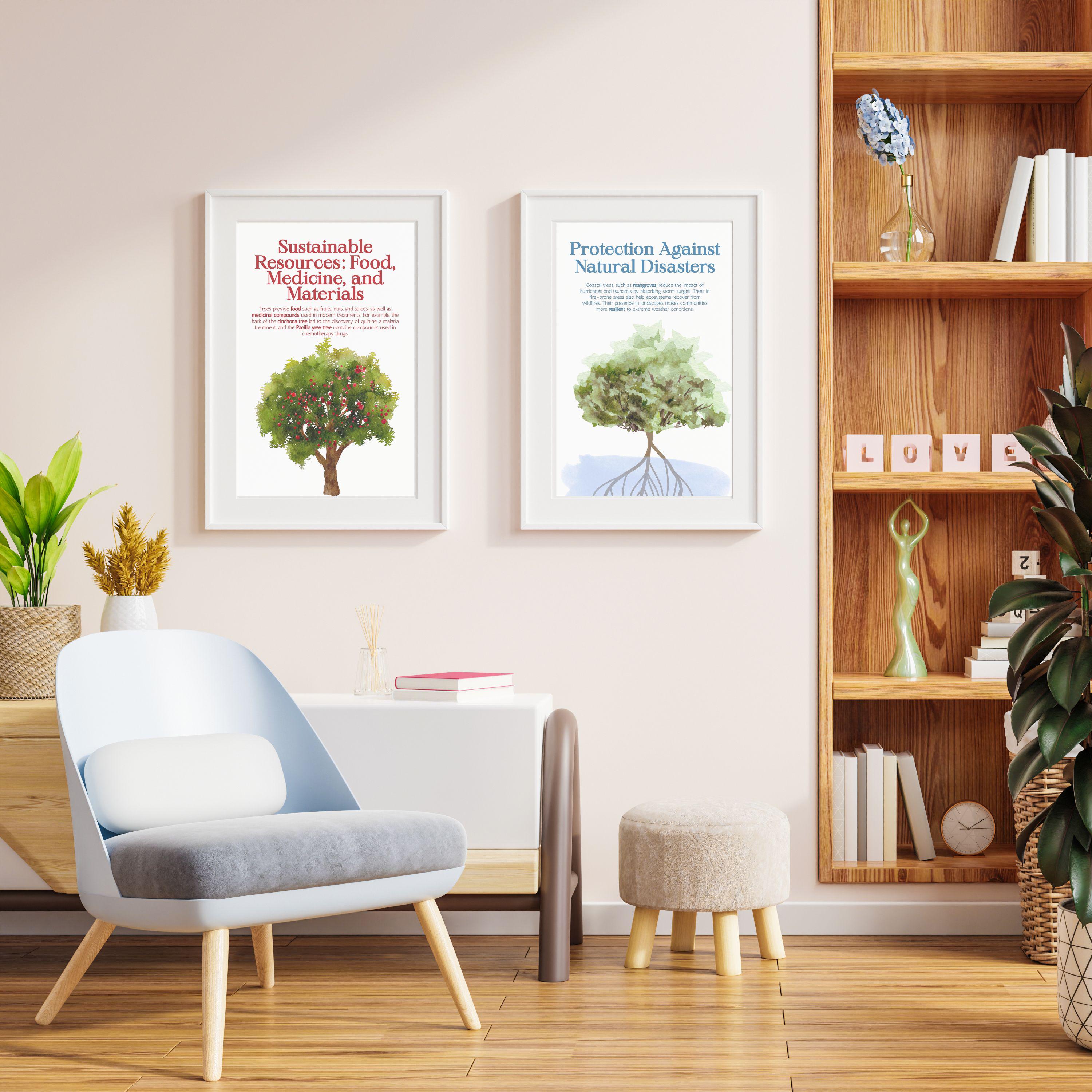 The Power of Trees Prints, Ecology Posters, High School Science ...