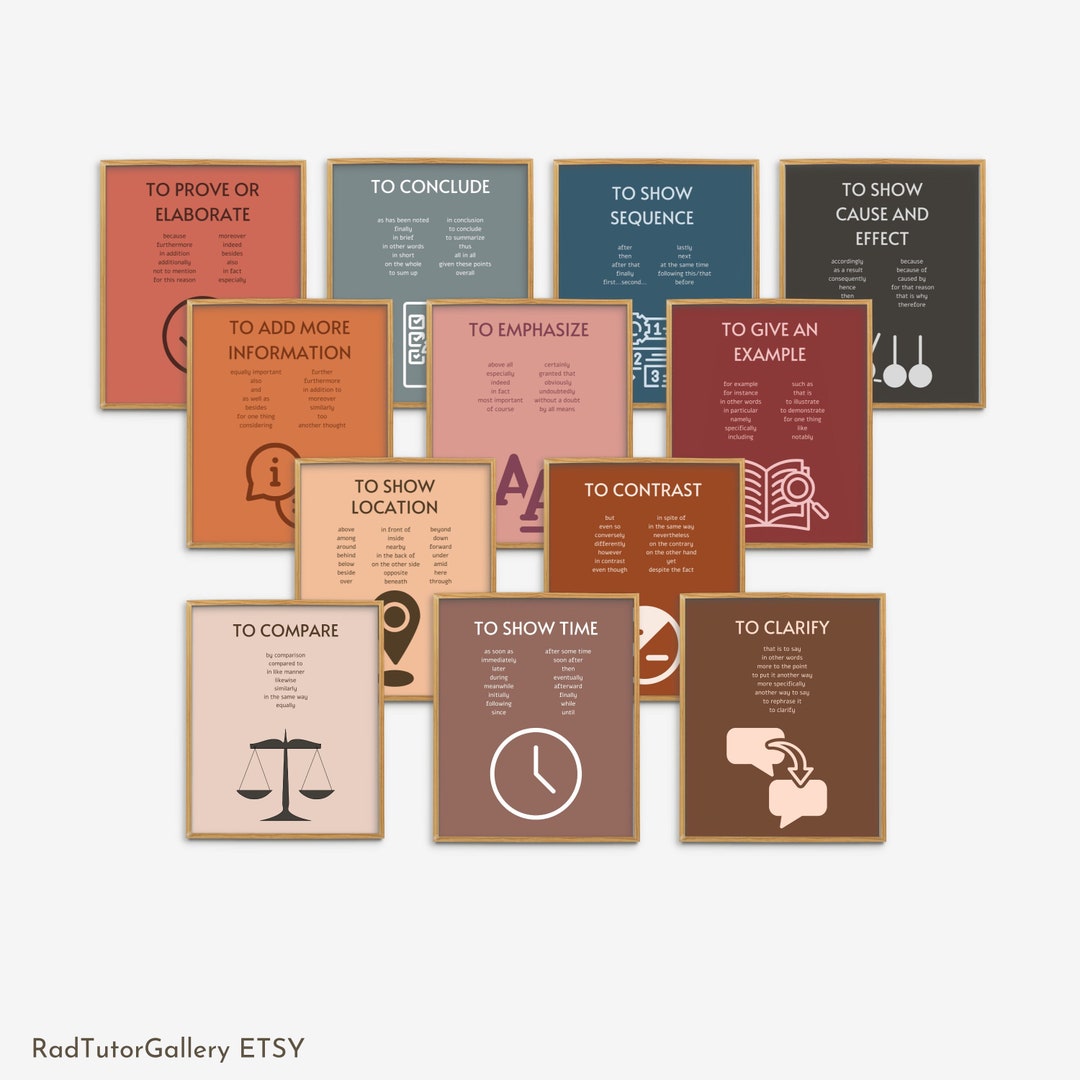 Transition Words and Phrases Posters Set of 12, Modern English ...