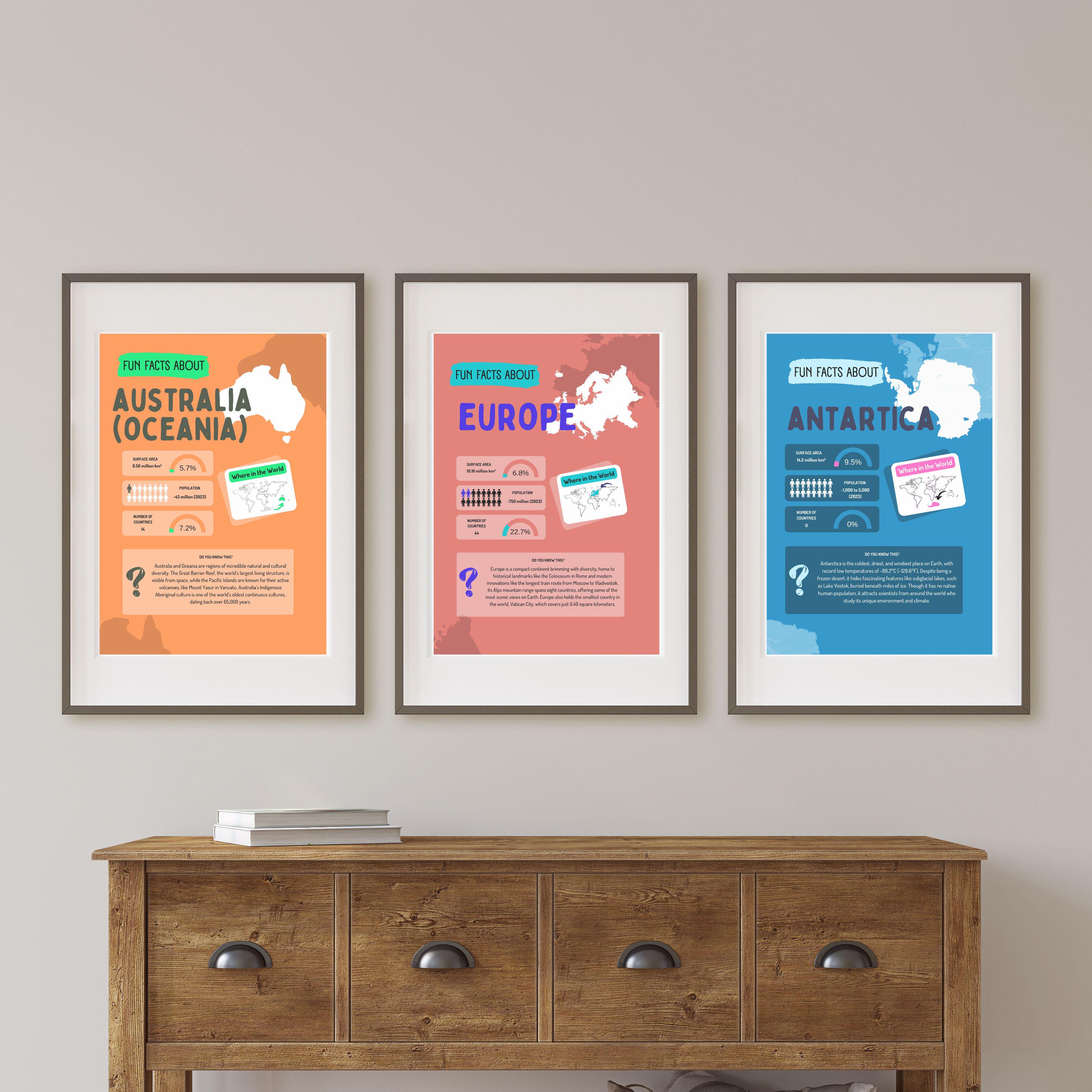 Seven Continents Facts Posters, World Geography Classroom Decor for ...